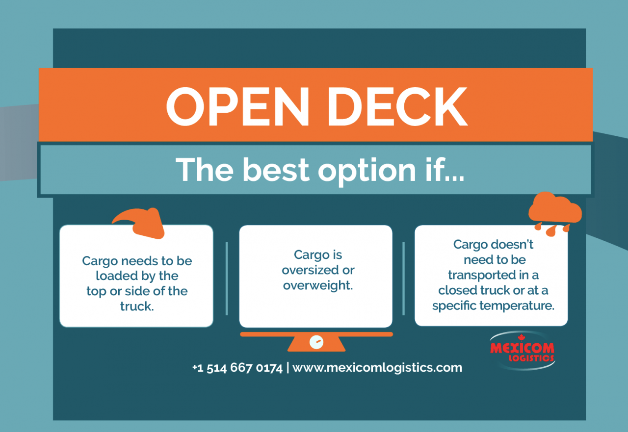open_deck_freight_transport_mexicom_logistics - Mexicom Logistics