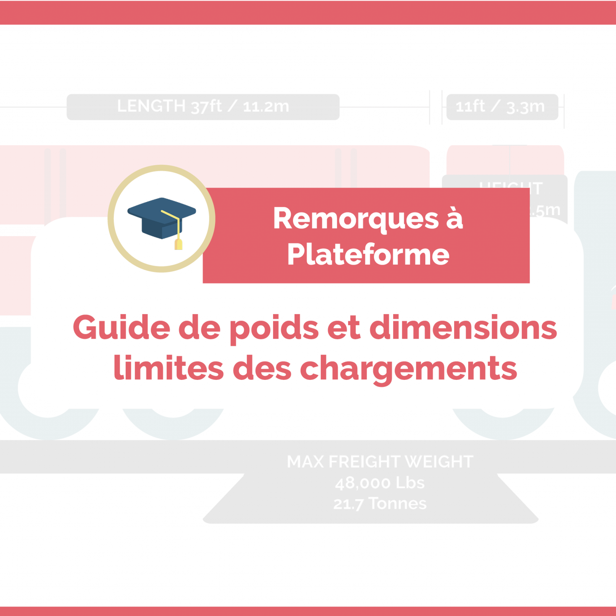 poids-et-dimensions-limites-des-chargements- Mexicom Logistics