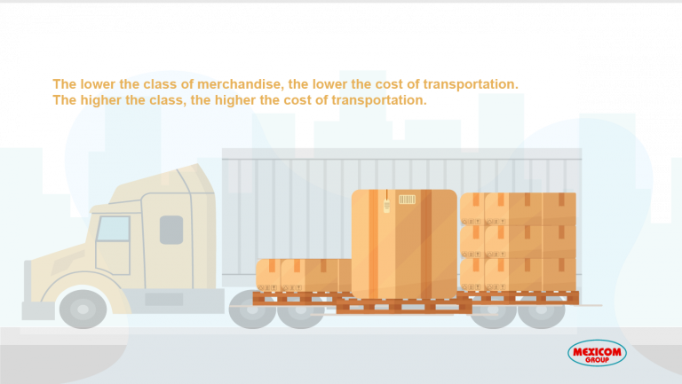 Understanding the freight classification when shipping LTL from Canada ...