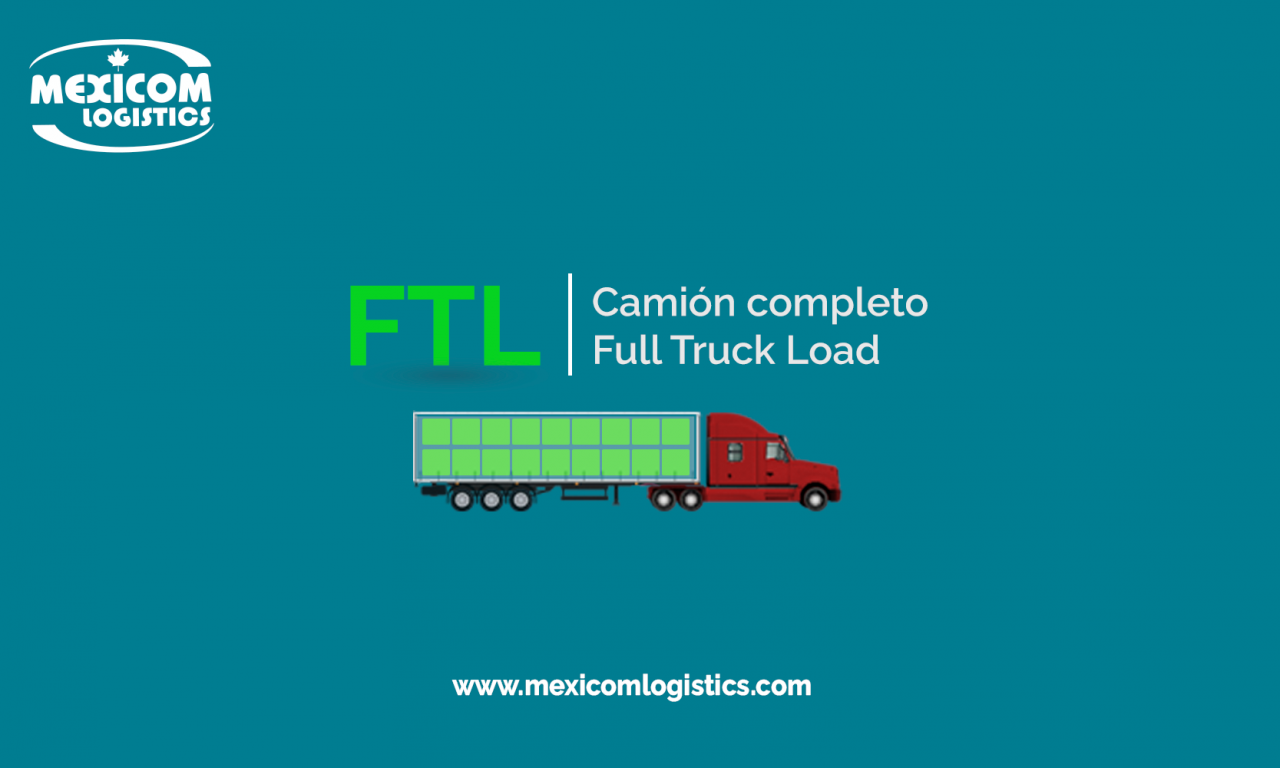[INFOGRAPHIC] ABC of Full Truck Load or FTL - Mexicom Logistics