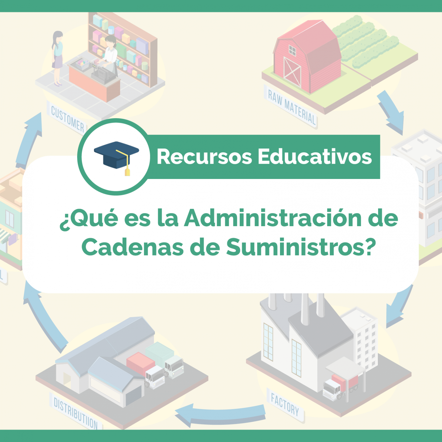 Supply Chain Management3 Mexicom Logistics