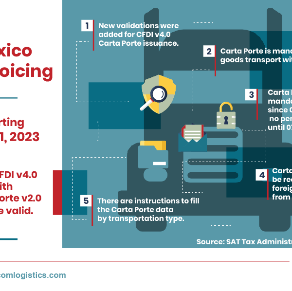 mexico-e-invoicing-cfdi-v4-key-facts - Mexicom Logistics
