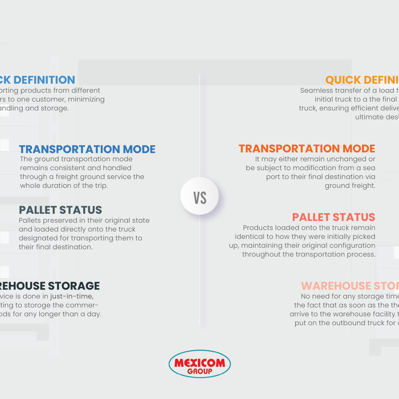 cross_trans_infographic - Mexicom Logistics