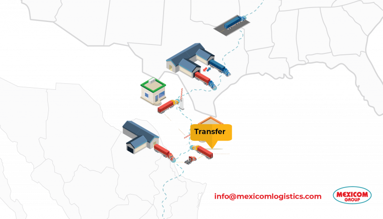 Understanding Key Fees in Cross-Border Freight Transport: Drayage ...
