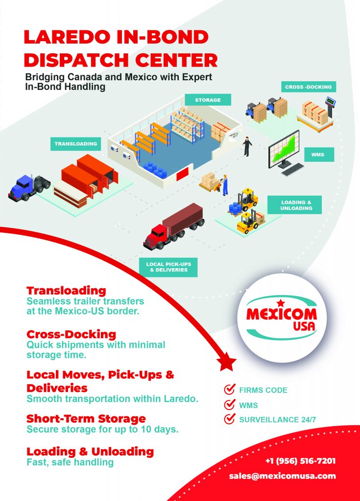 What is a FIRMS Code? - FAQs - Mexicom Logistics