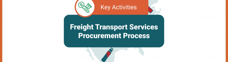 Six key activities involved in the Freight Transport Service ...