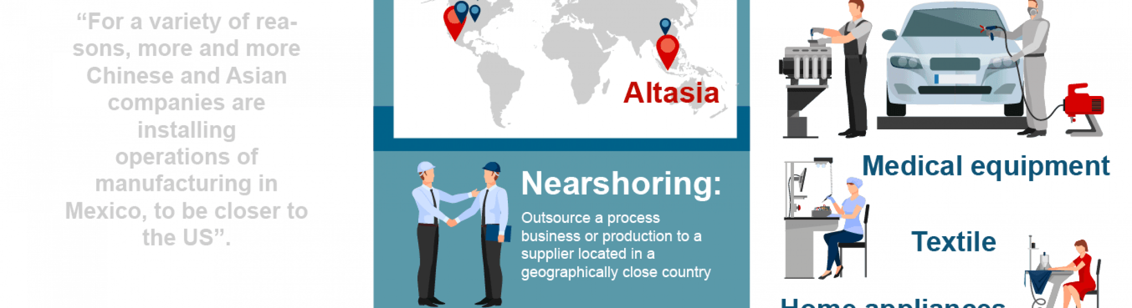 infographic-results-of-the-first-wave-of-nearshoring-in-mexico ...