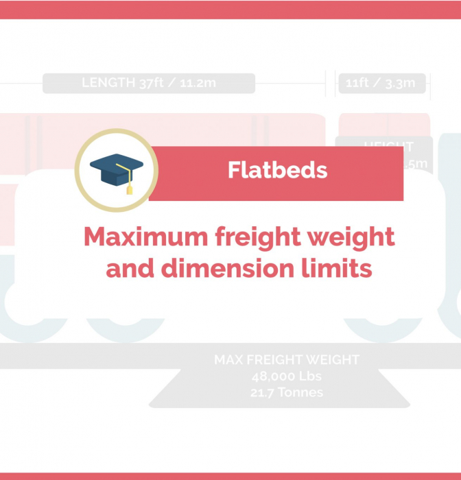 Blog - Mexicom Logistics