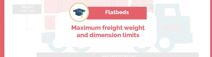 maximum-freight-weight-and-dimension-limits-for-flatbeds - Mexicom Logistics