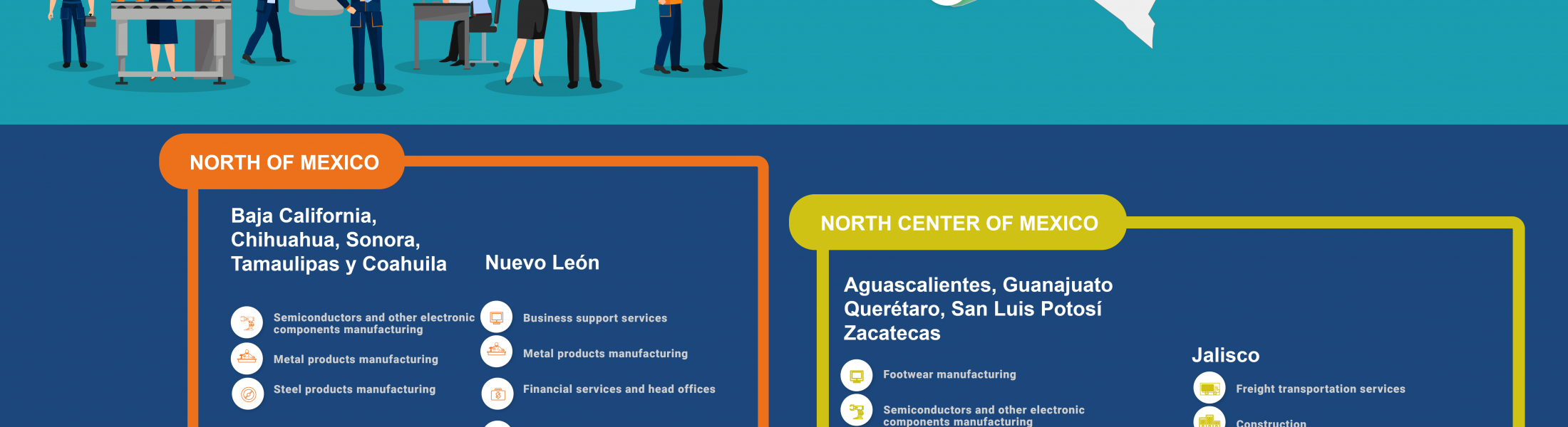 nearshoring-main-clusters-in-mexico-per-region-map-2023- Mexicom Logistics