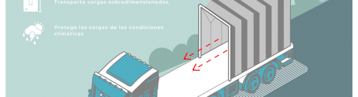 plataformas-conestoga-es - Mexicom Logistics