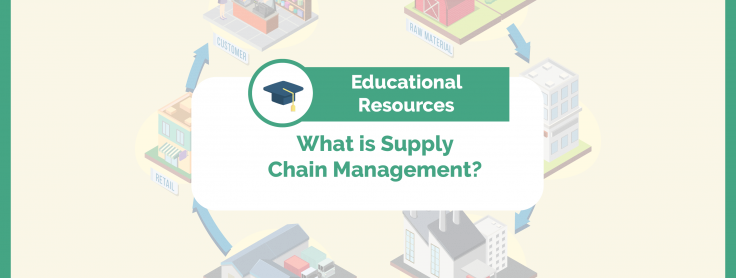 [Infographic] What is supply chain management? - Mexicom Logistics