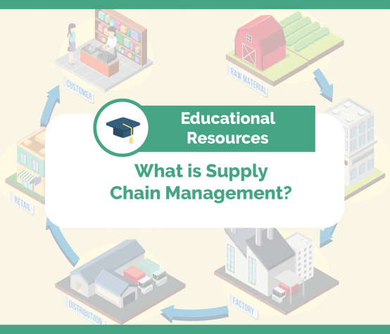 [Infographic] The 6 Supply Chain Models Cheat sheet - Mexicom Logistics