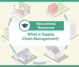 [Infographic] The 6 Supply Chain Models Cheat sheet - Mexicom Logistics