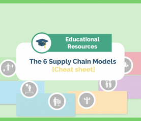 Infographic What Is Supply Chain Management Mexicom Logistics
