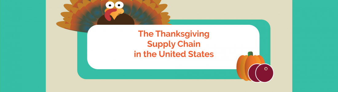 the thanksgiving supply chain in the U.S. - Mexicom Logistics