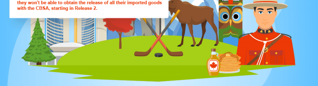 what-is-carm-an-initiative-of-cbsa-for-canadian-importers - Mexicom ...